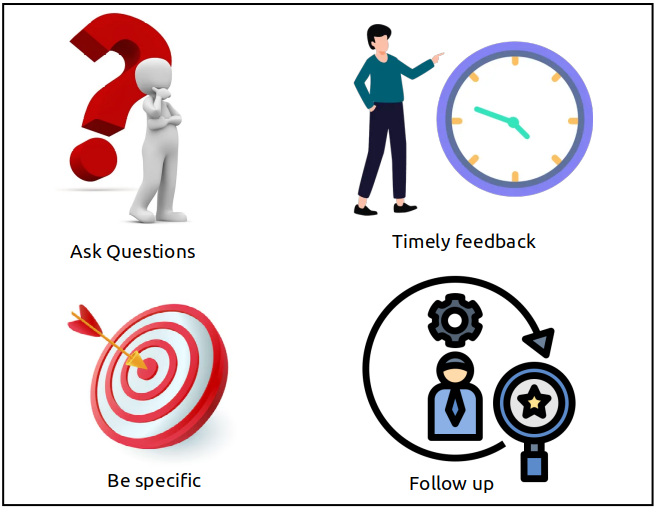 The Power of Feedback - The Teacher Foundation